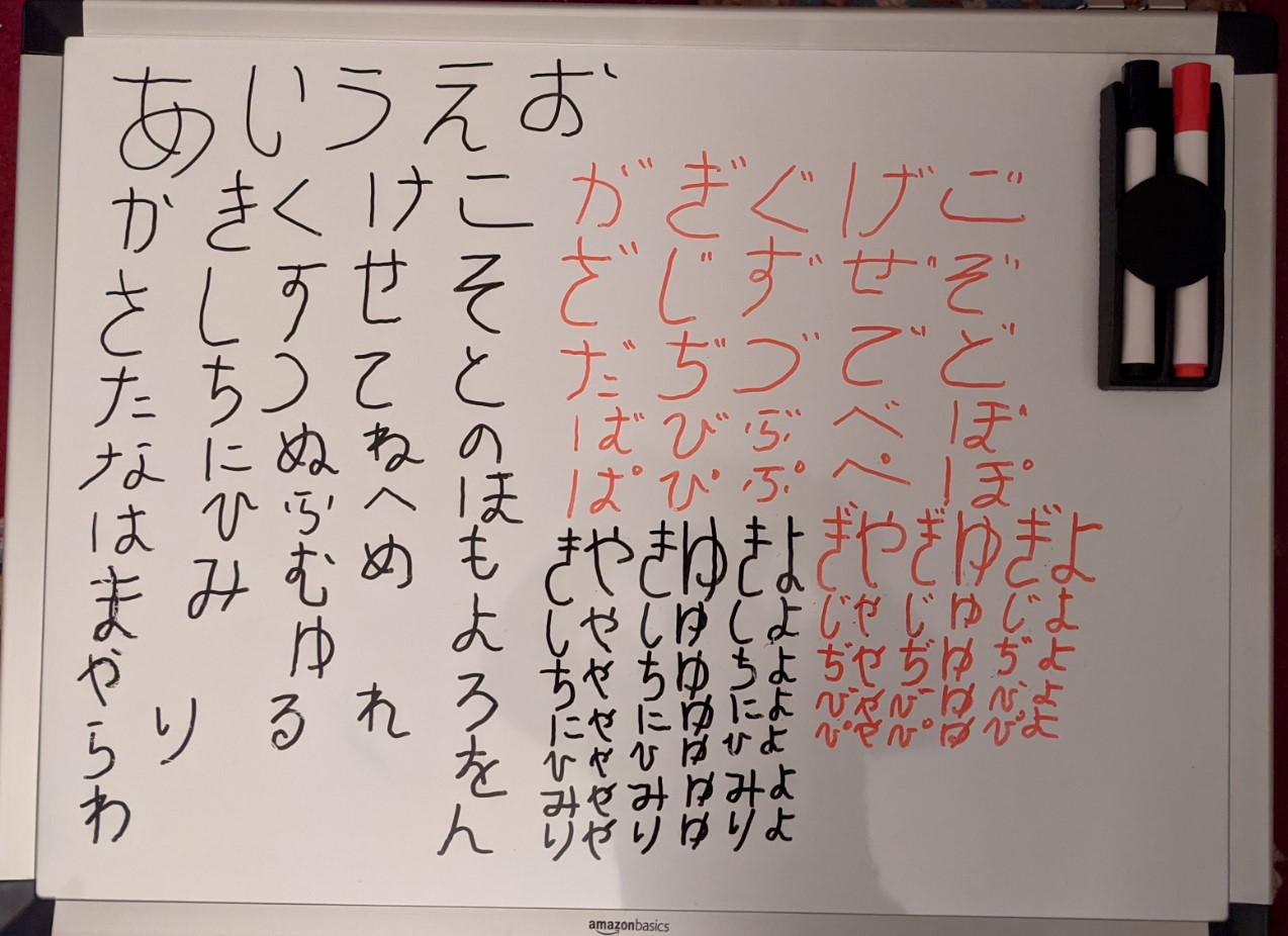 Les hiragana (kanas pour mots en japonais) - Alain Schenkels